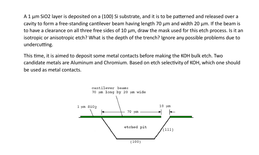 Solved by an EXPERT A \( 1 \mu \mathrm{~m} \mathrm{SiO2} \) ﻿layer is | Chegg.com