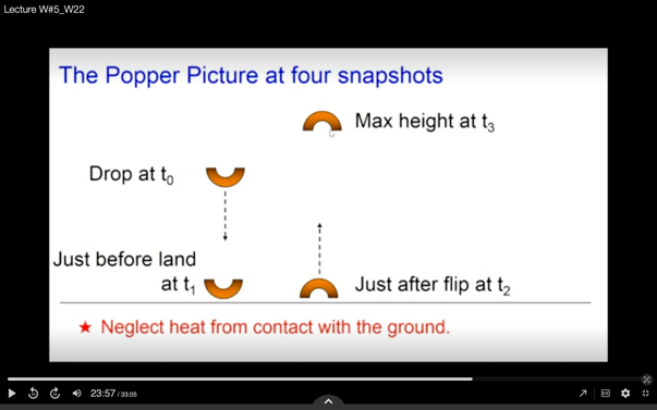 Solved Considering a dropper popper, answer the following | Chegg.com