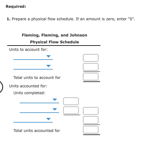 Solved Physical Flow and Equivalent Units with EWIP Fleming, | Chegg.com