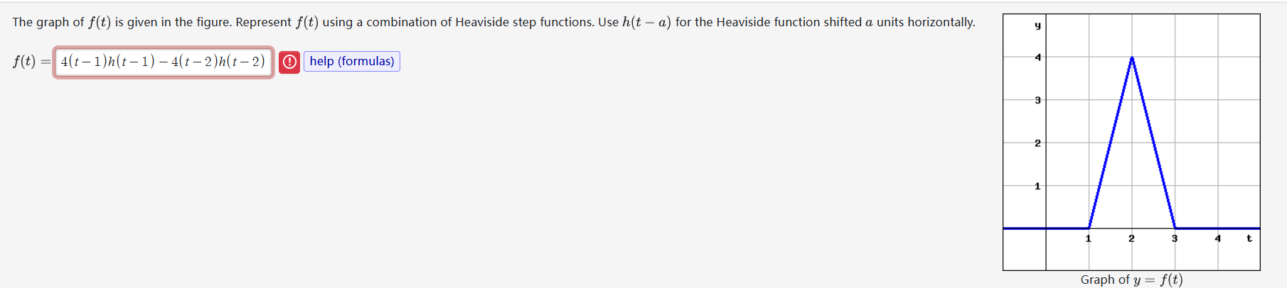 Solved The graph of f(t) is ﻿given in ﻿the figure. Represent | Chegg.com