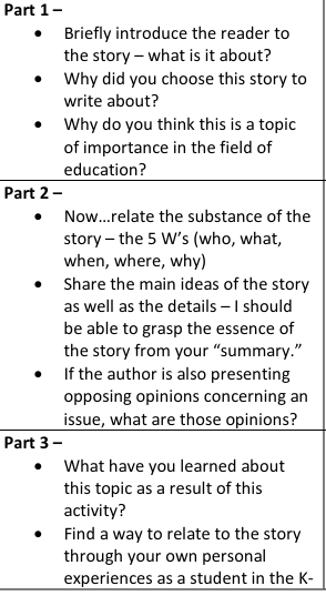 Solved From the article: These students raised thousands to | Chegg.com