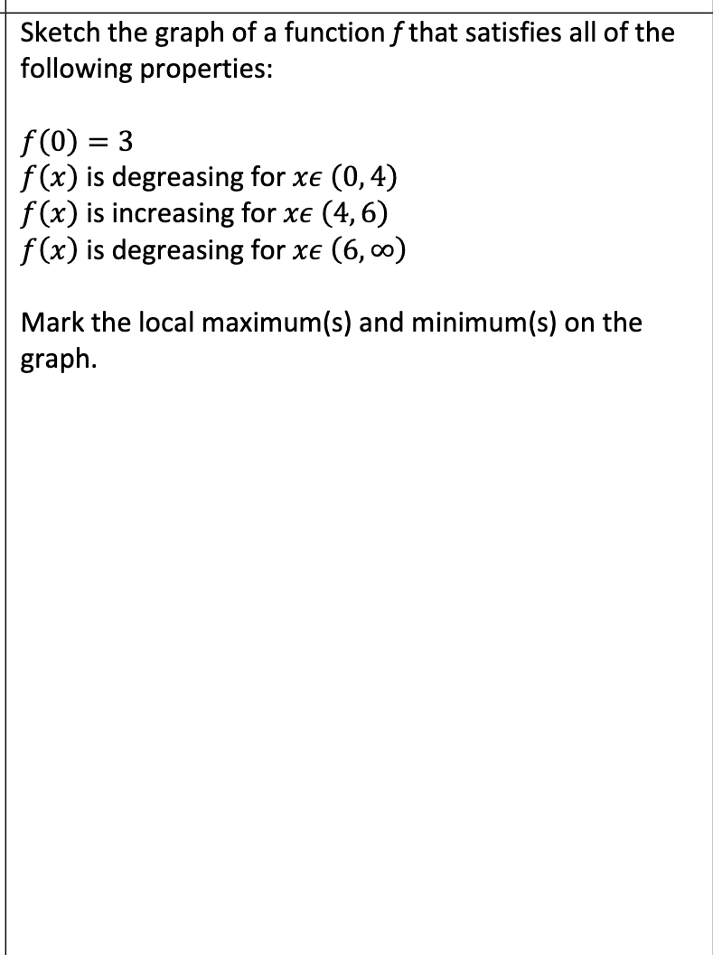Solved Sketch the graph of a function f that satisfies all | Chegg.com