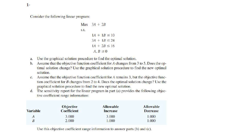 Solved 1- Consider the following linear program: Max 3A + 2B | Chegg.com