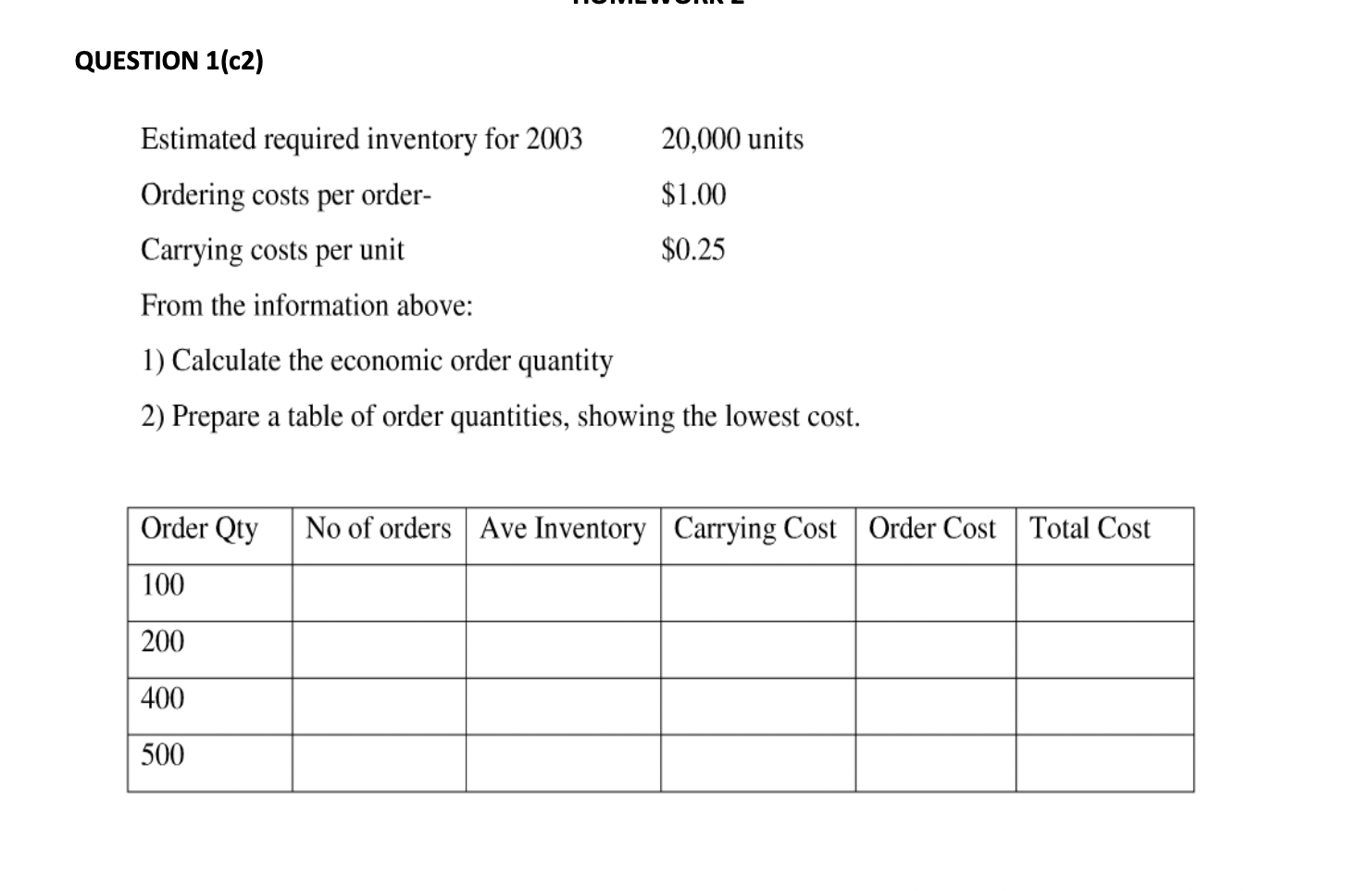 Solved Estimated required inventory for 2003 20,000 units | Chegg.com