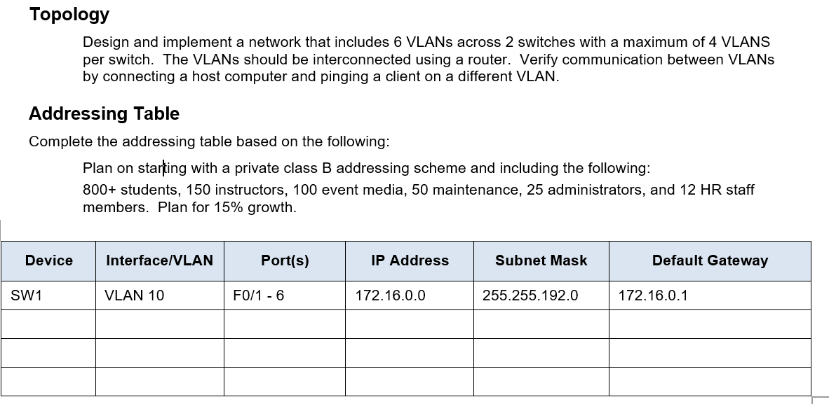 Solved Topology Design and implement a network that includes | Chegg.com