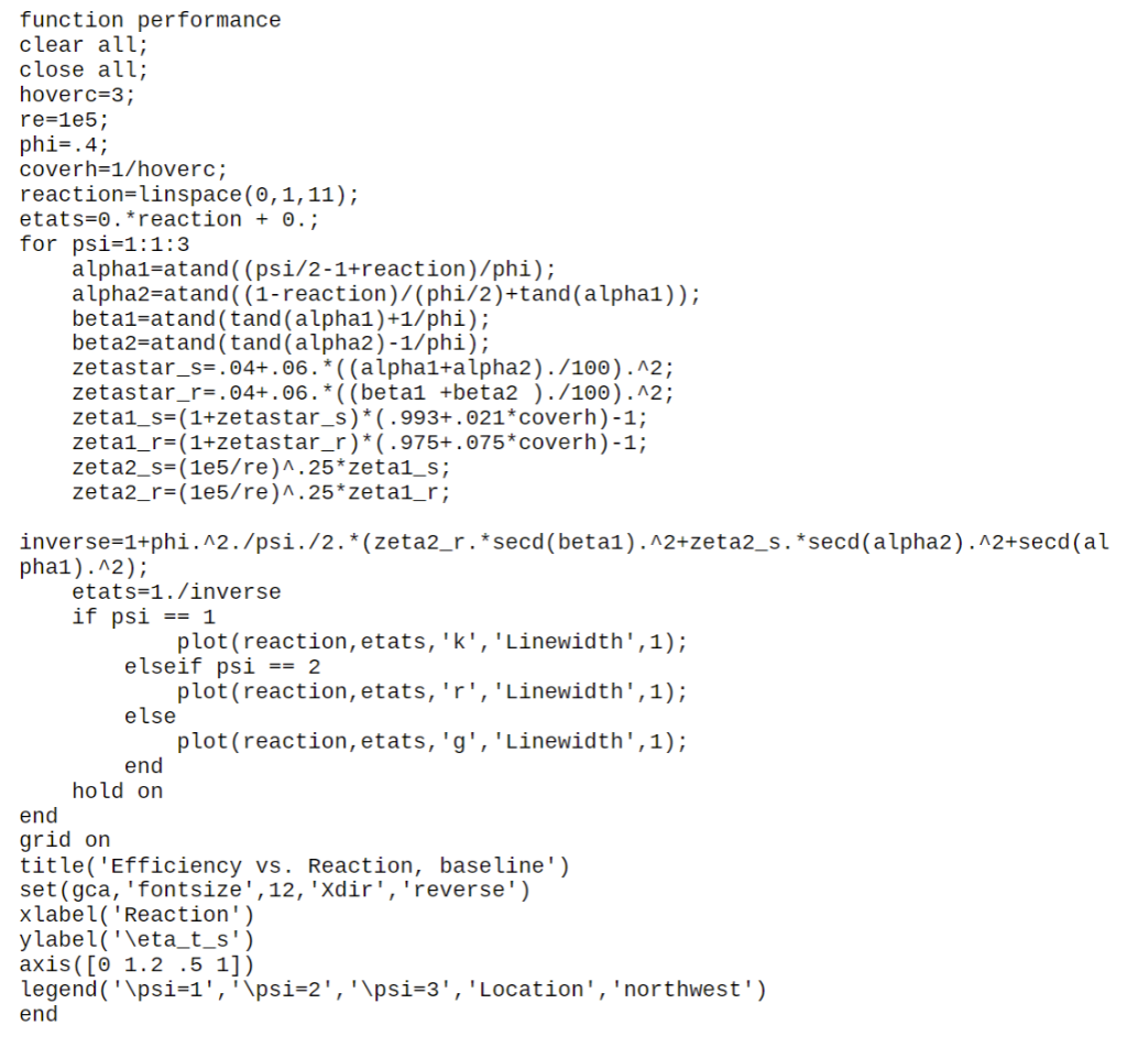 Show that the total-to-static efficiency for low Mach | Chegg.com