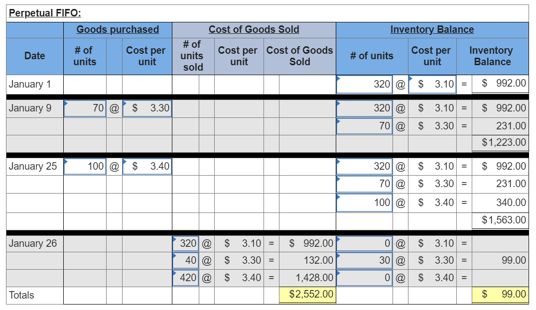 Solved QS 5-4 Perpetual: Inventory costing with FIFO LO P1 A | Chegg.com