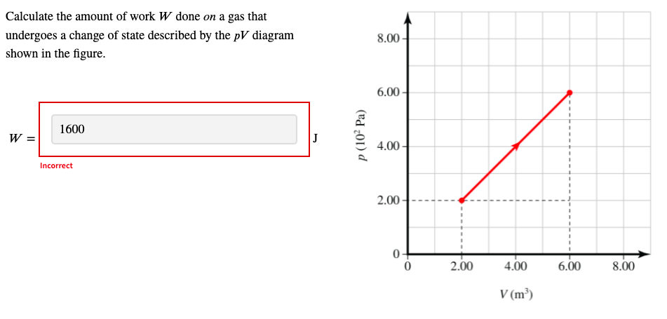 Solved Calculate the amount of work W done on a gas that | Chegg.com