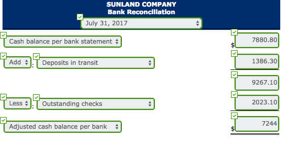 Solved Problem 7-3A (Part Level Submission) on July 31 2017, | Chegg.com