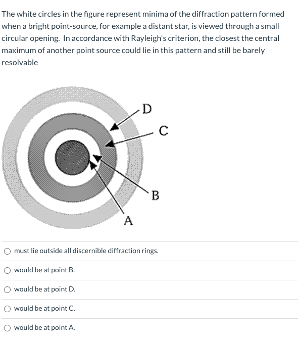 Solved The white circles in the figure represent minima of | Chegg.com