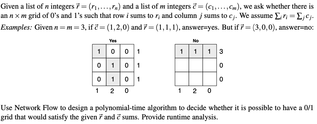 Network flow problem. Use Floyd-Fulkerson algorithm. | Chegg.com