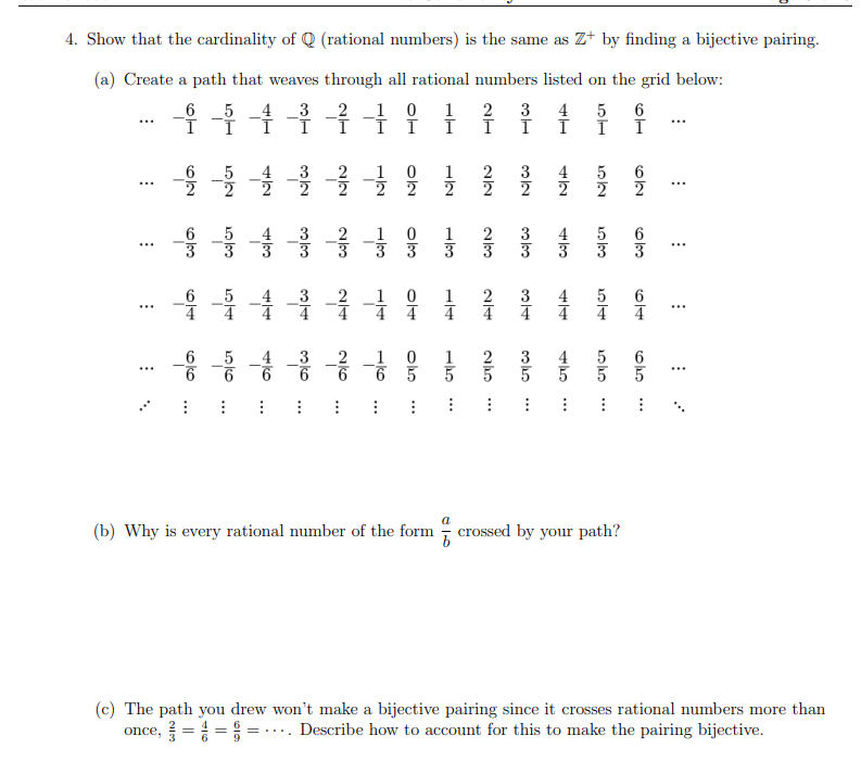 Solved 4. Show that the cardinality of Q (rational numbers) | Chegg.com