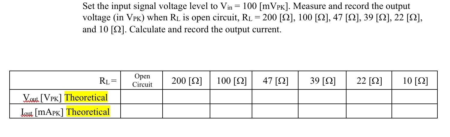 Solved Calculate inverting op amp output voltage and | Chegg.com