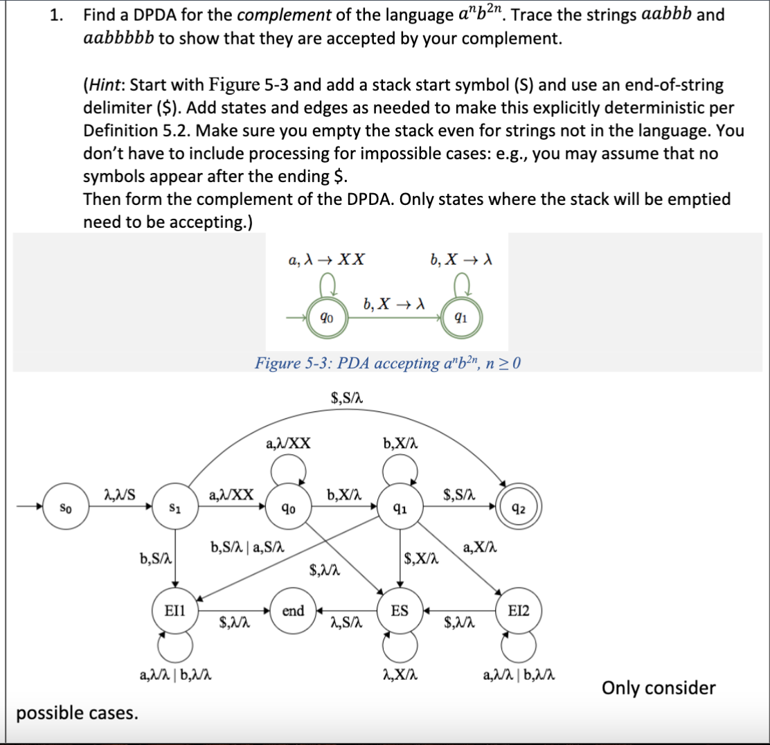 Solved 1. Find a DPDA for the complement of the language | Chegg.com