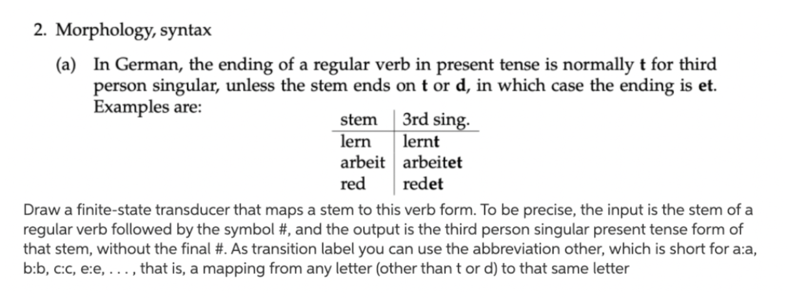 Solved 2. Morphology, syntax (a) In German, the ending of a | Chegg.com