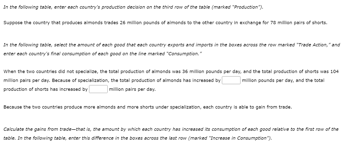 Solved 3. ﻿Gains from trade Suppose there exist two | Chegg.com