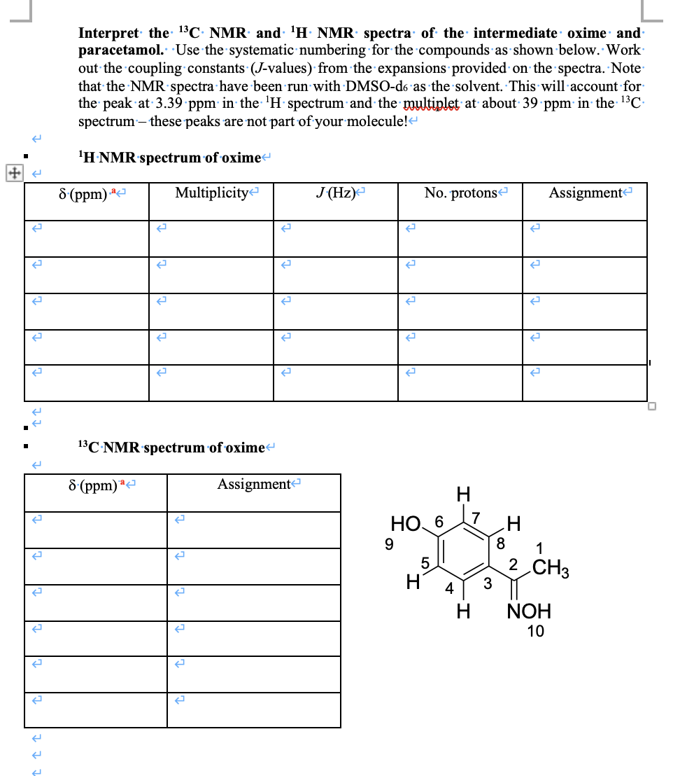 Interpret the 13C NMR and 1H NMR spectra of | Chegg.com