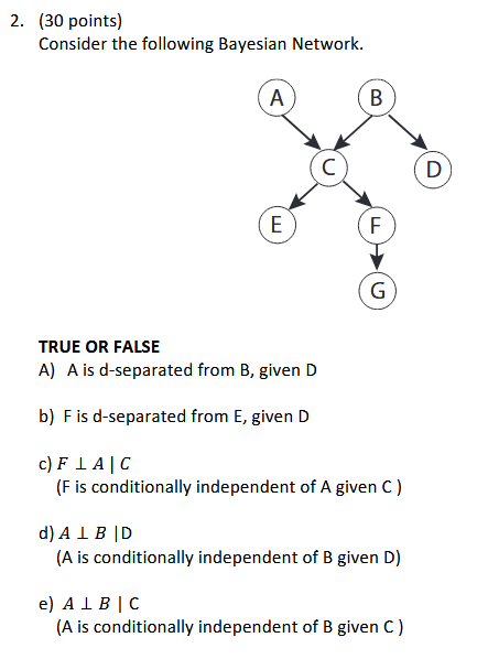 Solved 2. (30 points) Consider the following Bayesian | Chegg.com