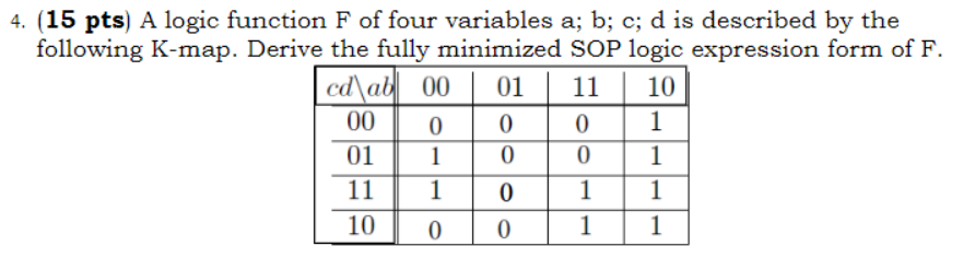 Solved 4. (15 pts) A logic function F of four variables a; | Chegg.com