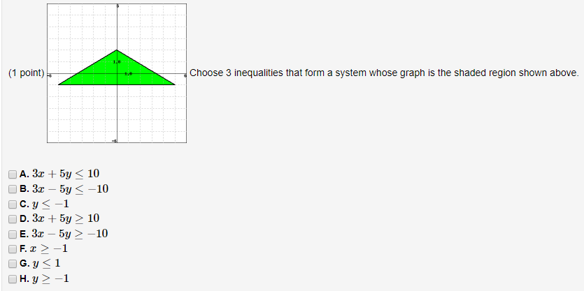 Solved (1 point) Graph the system of inequalities. Tell | Chegg.com