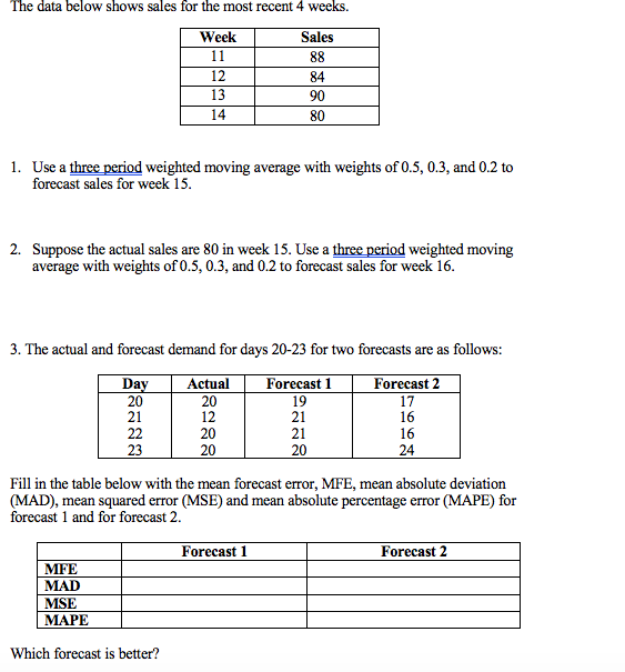Solved The data below shows sales for the most recent 4 | Chegg.com