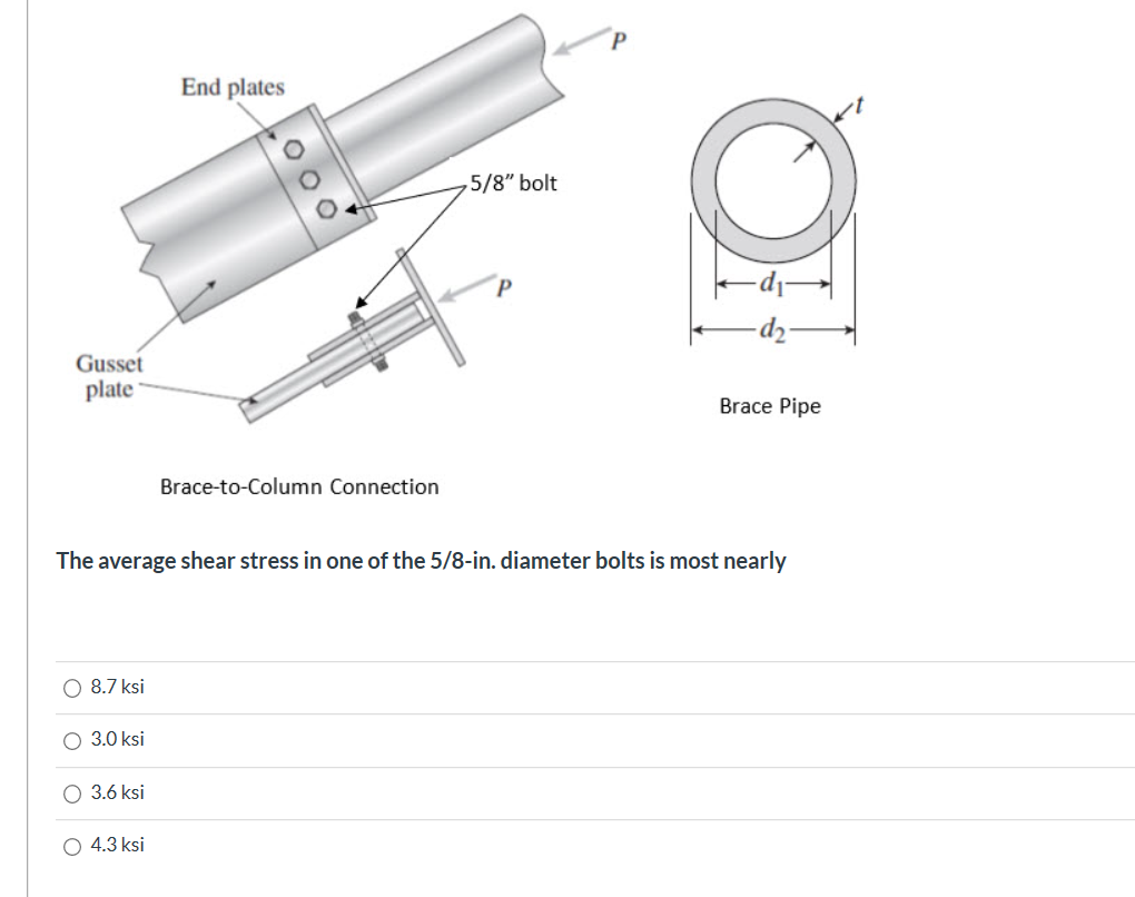 Solved A vertical column and a diagonal brace are shown in | Chegg.com