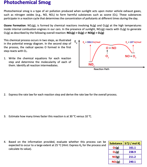 Solved Photochemical Smog Photochemical smog is a type of | Chegg.com