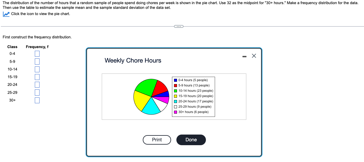 Solved Then use the table to estimate the sample mean and | Chegg.com