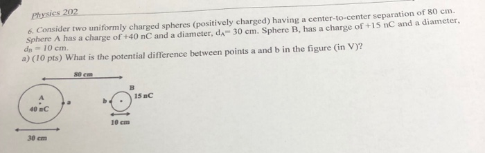 Solved Physies 202 6. Consider two uniformly charged spheres | Chegg.com