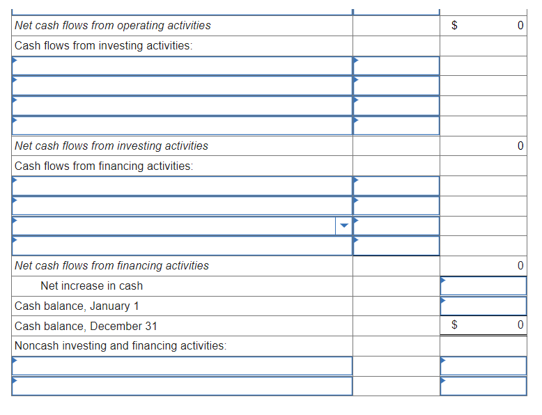 Solved The comparative balance sheets for 2024 and 2023 and | Chegg.com