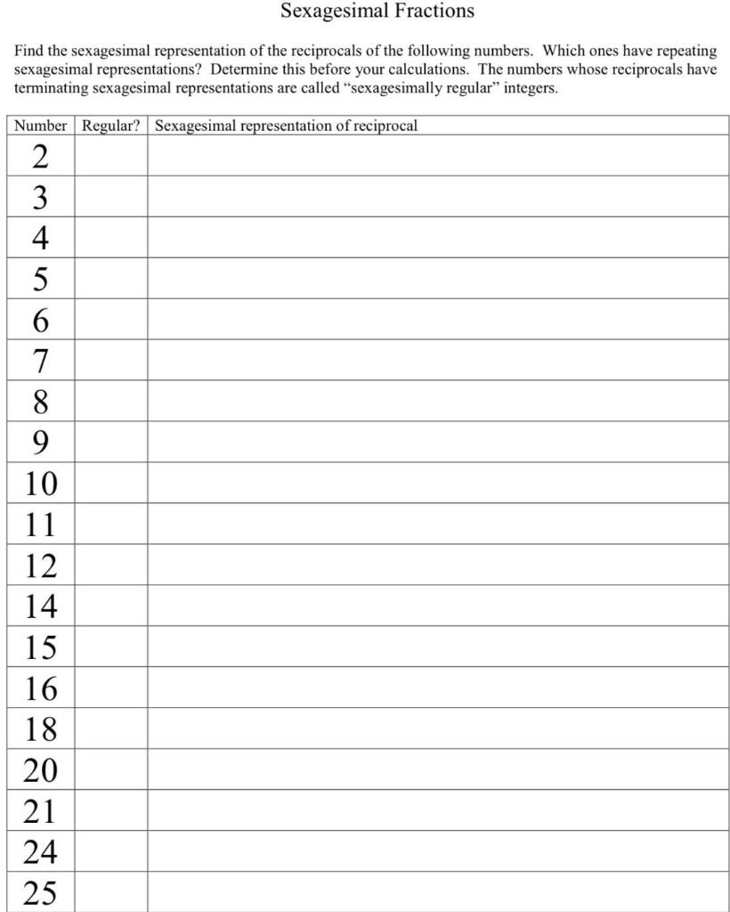 Sexagesimal Fractions Find the sexagesimal | Chegg.com