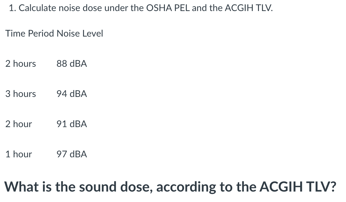 1. Calculate noise dose under the OSHA PEL and the | Chegg.com