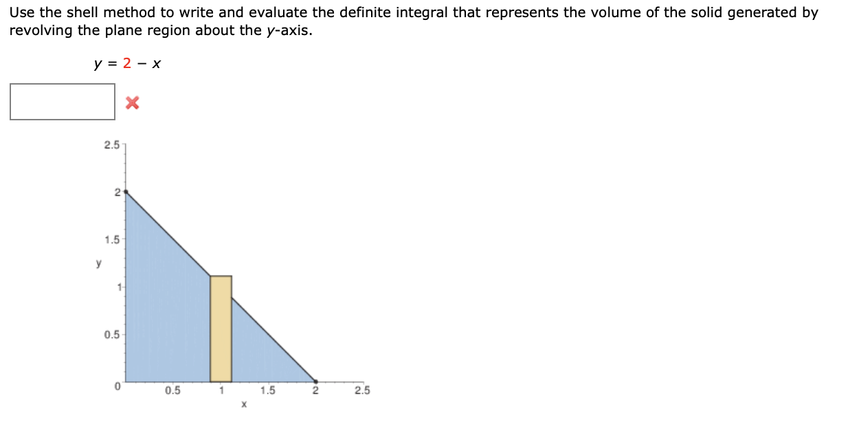 Solved Use the shell method to write and evaluate the | Chegg.com