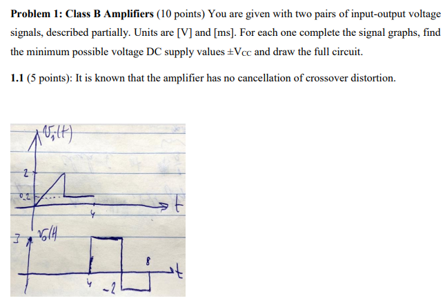 Problem 1: Class B Amplifiers (10 points) You are | Chegg.com