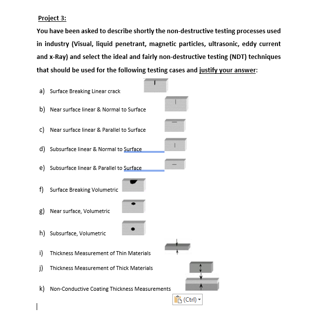Solved Project 3: You have been asked to describe shortly | Chegg.com