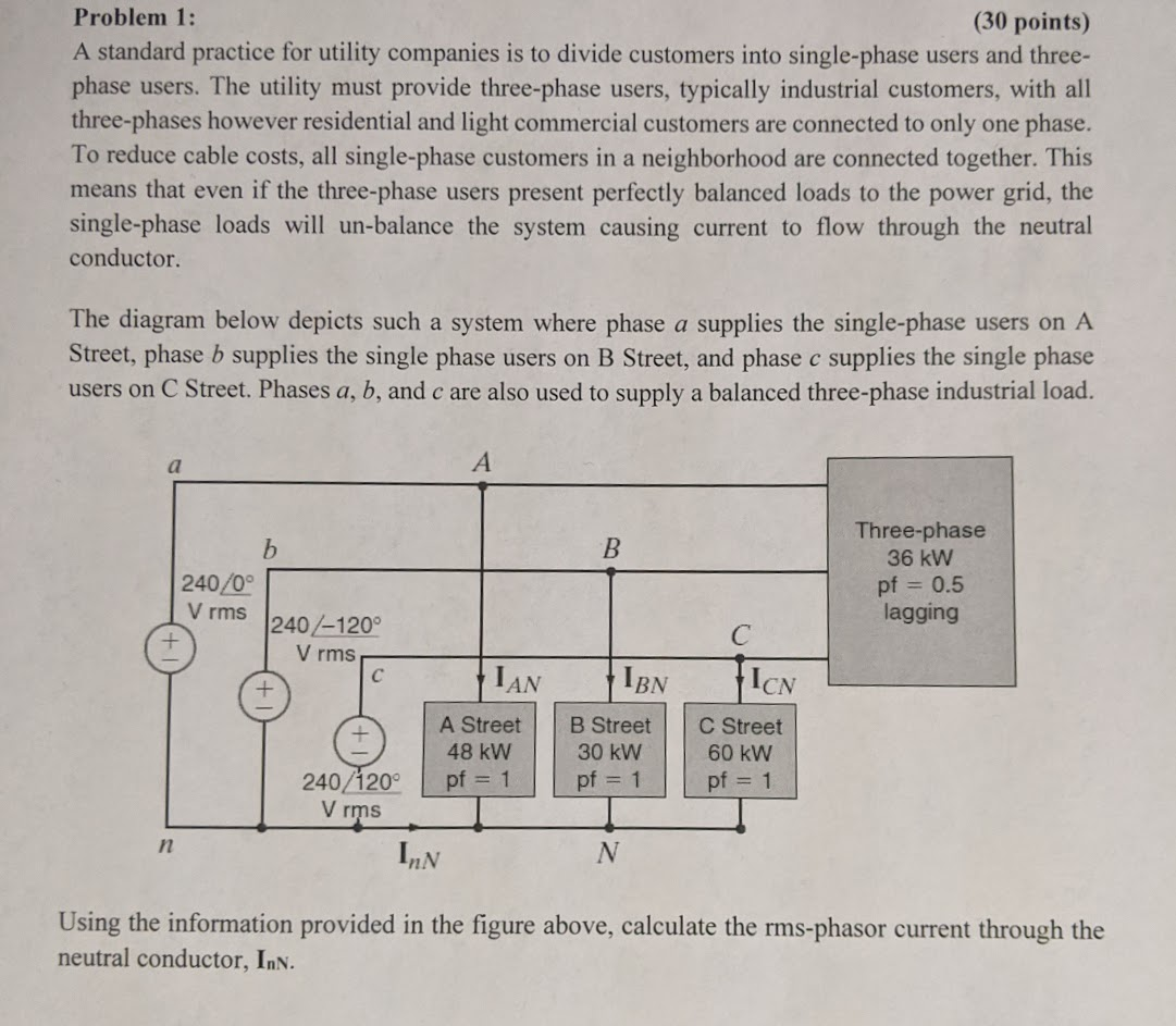Solved Problem 1: (30 points) A standard practice for | Chegg.com