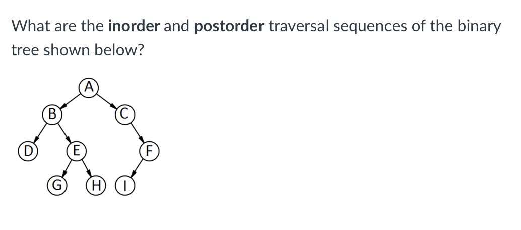 Solved What are the inorder and postorder traversal | Chegg.com