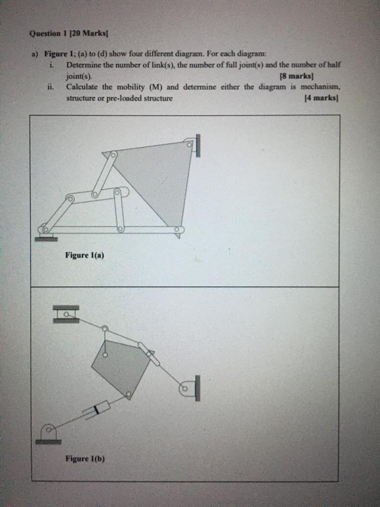 Solved Question 1 (20 Marks a) Figure 1: (a) to (d) show | Chegg.com