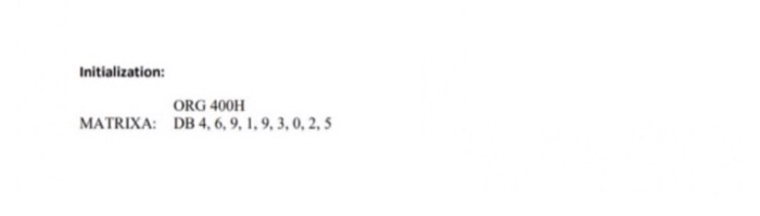 Write An 8051 Assembly Program To Find The Inverse Of