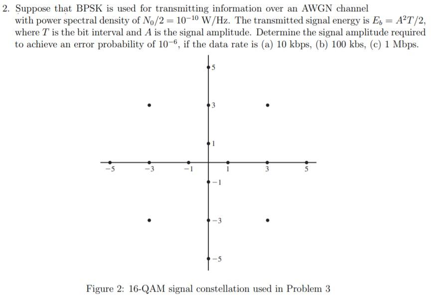 Solved 2. Suppose that BPSK is used for transmitting | Chegg.com