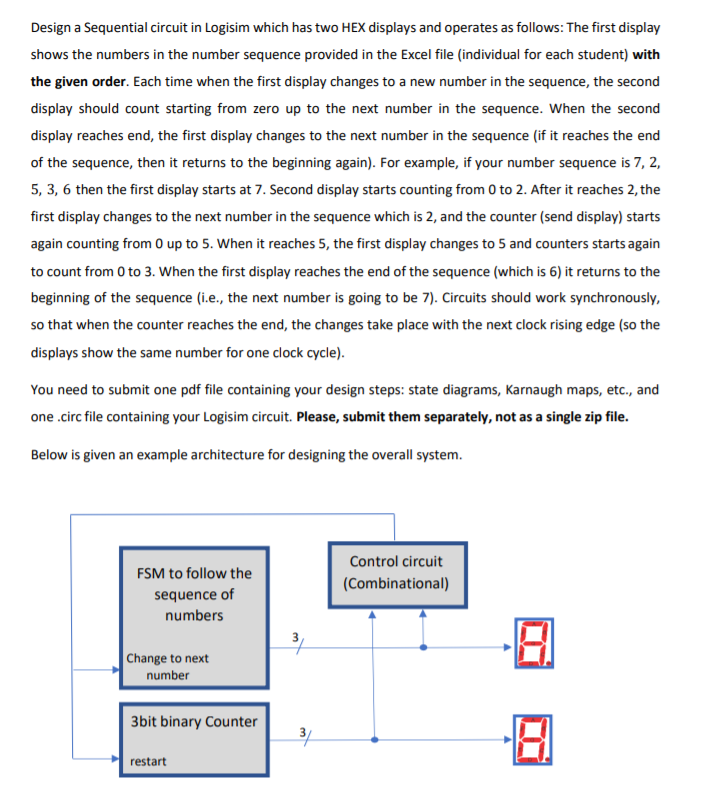 Design a Sequential circuit in Logisim which has two | Chegg.com