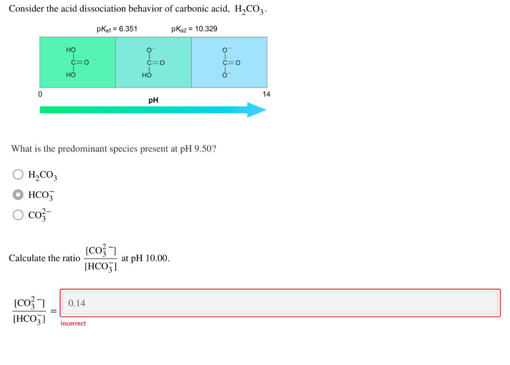 Solved Consider the acid dissociation behavior of carbonic | Chegg.com