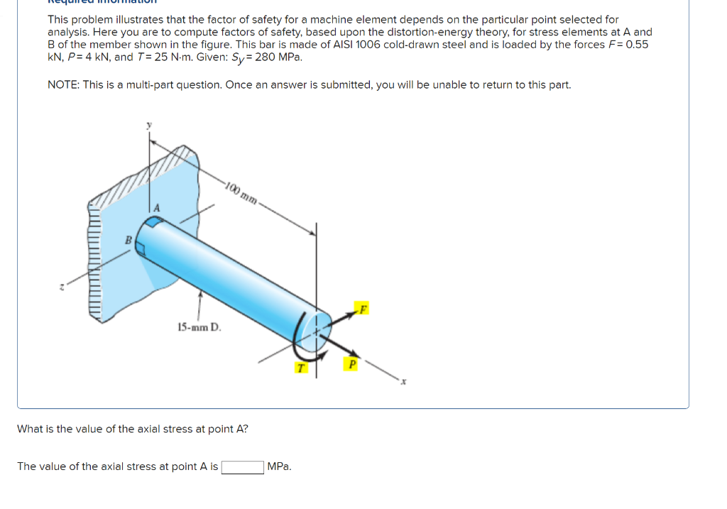 Solved This problem illustrates that the factor of safety | Chegg.com