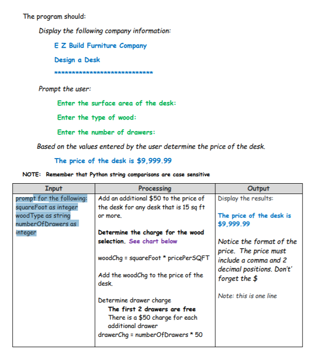 Solved EZ Build Furniture Company program on Python 80/100 | Chegg.com