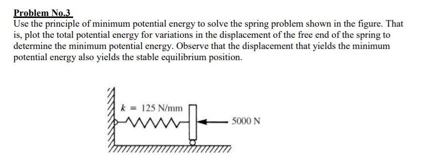 Solved Problem No.3 Use the principle of minimum potential | Chegg.com
