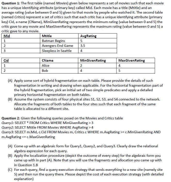 Question 1: The first table (named Movies) given | Chegg.com