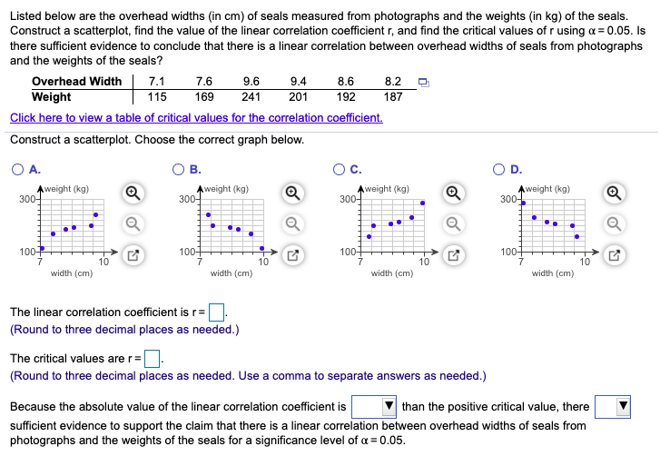Solved Critical Values for the Correlation Coefficient | Chegg.com