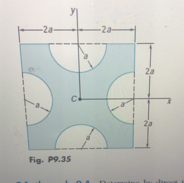 Solved 2a- 2a- 2a 2a Fig. P9.35 | Chegg.com