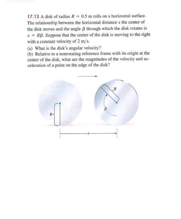 Solved A disk of radius R 0.5 m rolls on a horizontal | Chegg.com