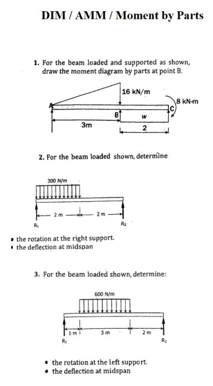 Solved DIM / AMM/ Moment by Parts 1. For the beam loaded and | Chegg.com